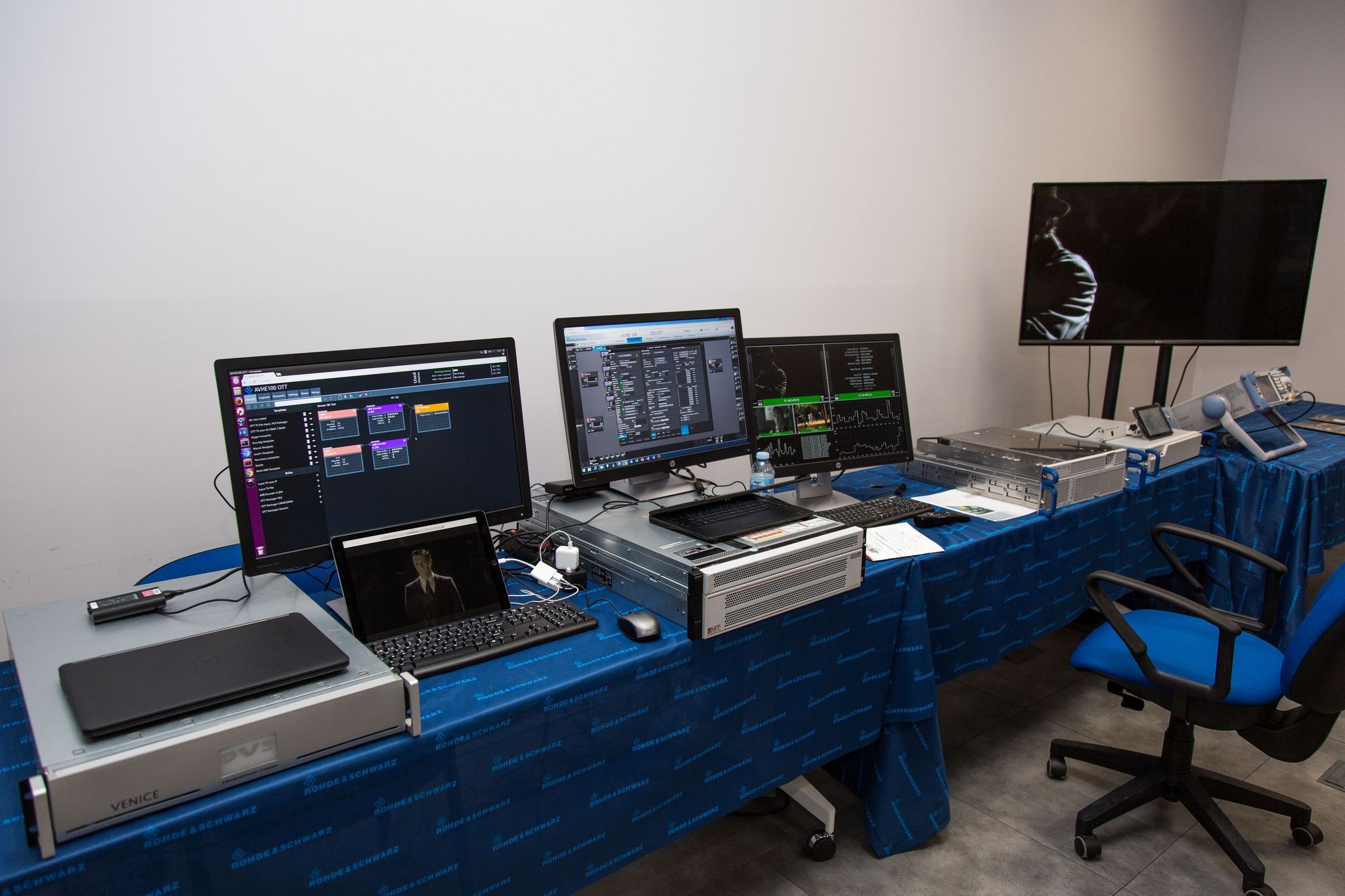 More than 20 free demos and workshops in the 4KSummit 2018 Demo Area ...